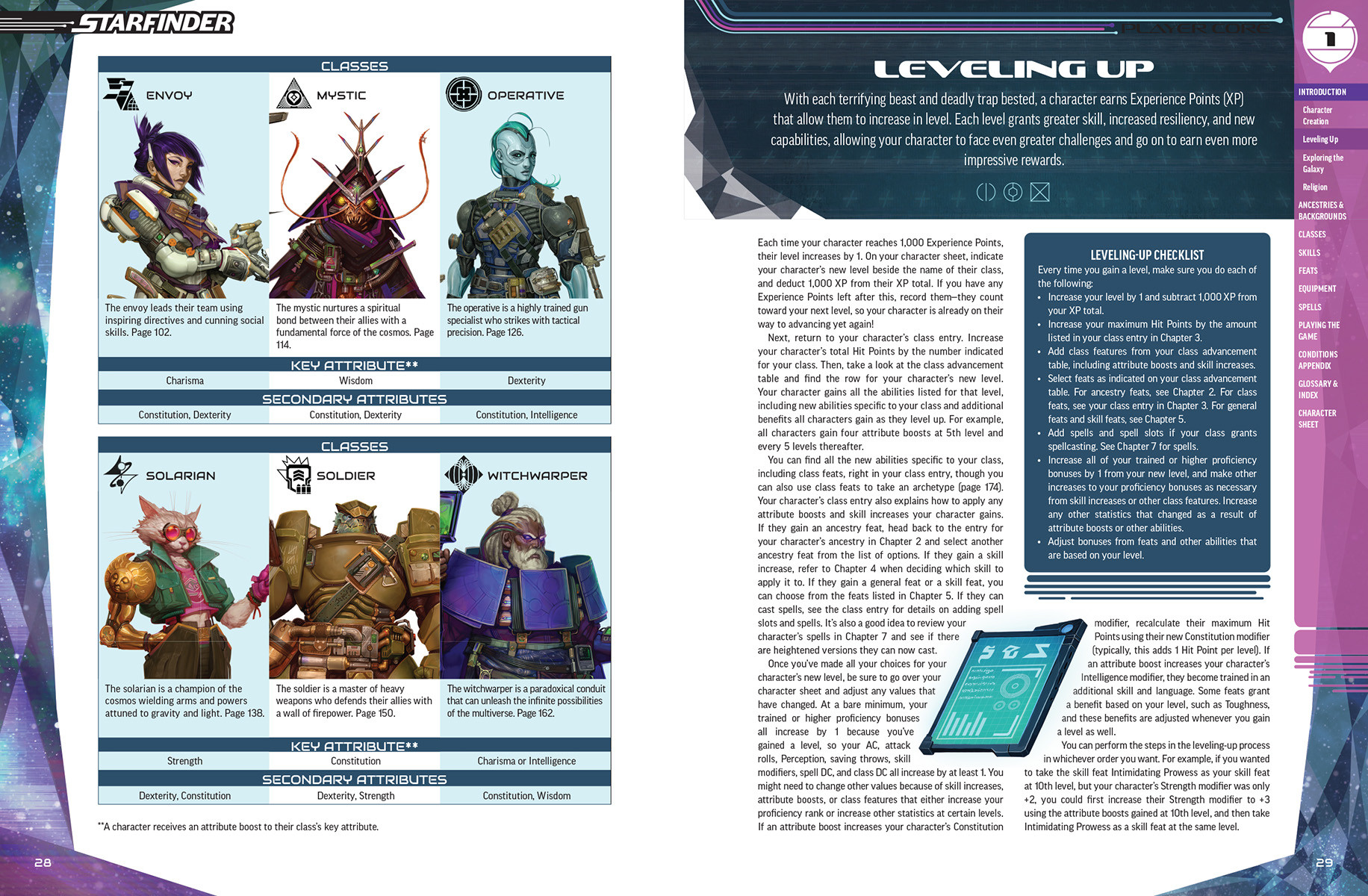 Starfinder Player Core