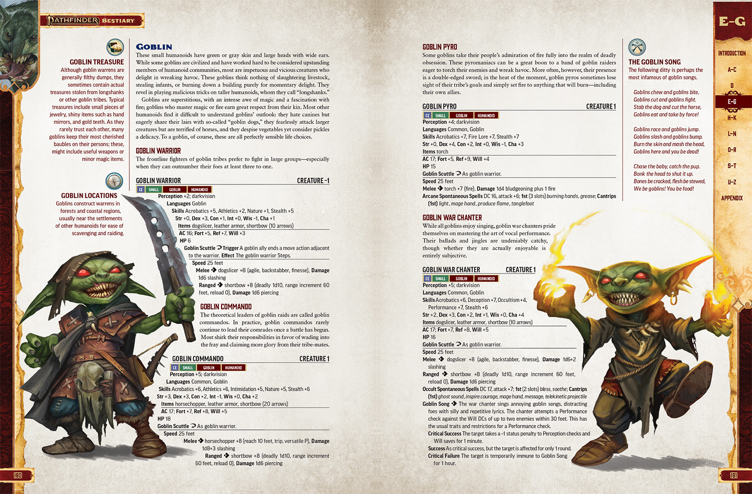 Pathfinder Bestiary PDF