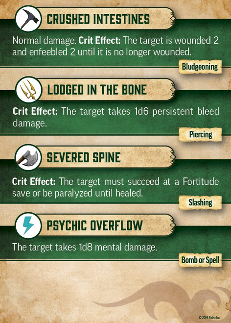 Pathfinder Critical Hit Deck