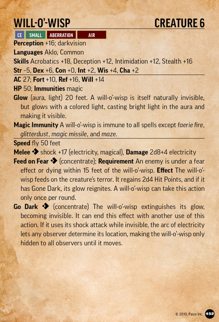 Pathfinder Bestiary Battle Cards