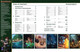 Pathfinder Player Core 2
