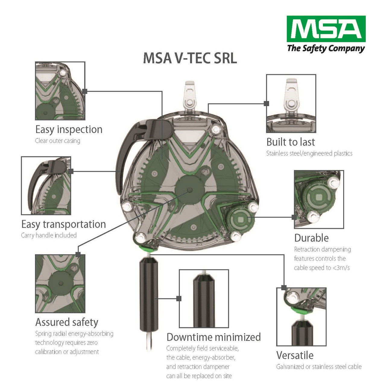 MSA 63306-00A V-TEC SRL, 20' Stainless Steel Cable Clear - Industrial ...