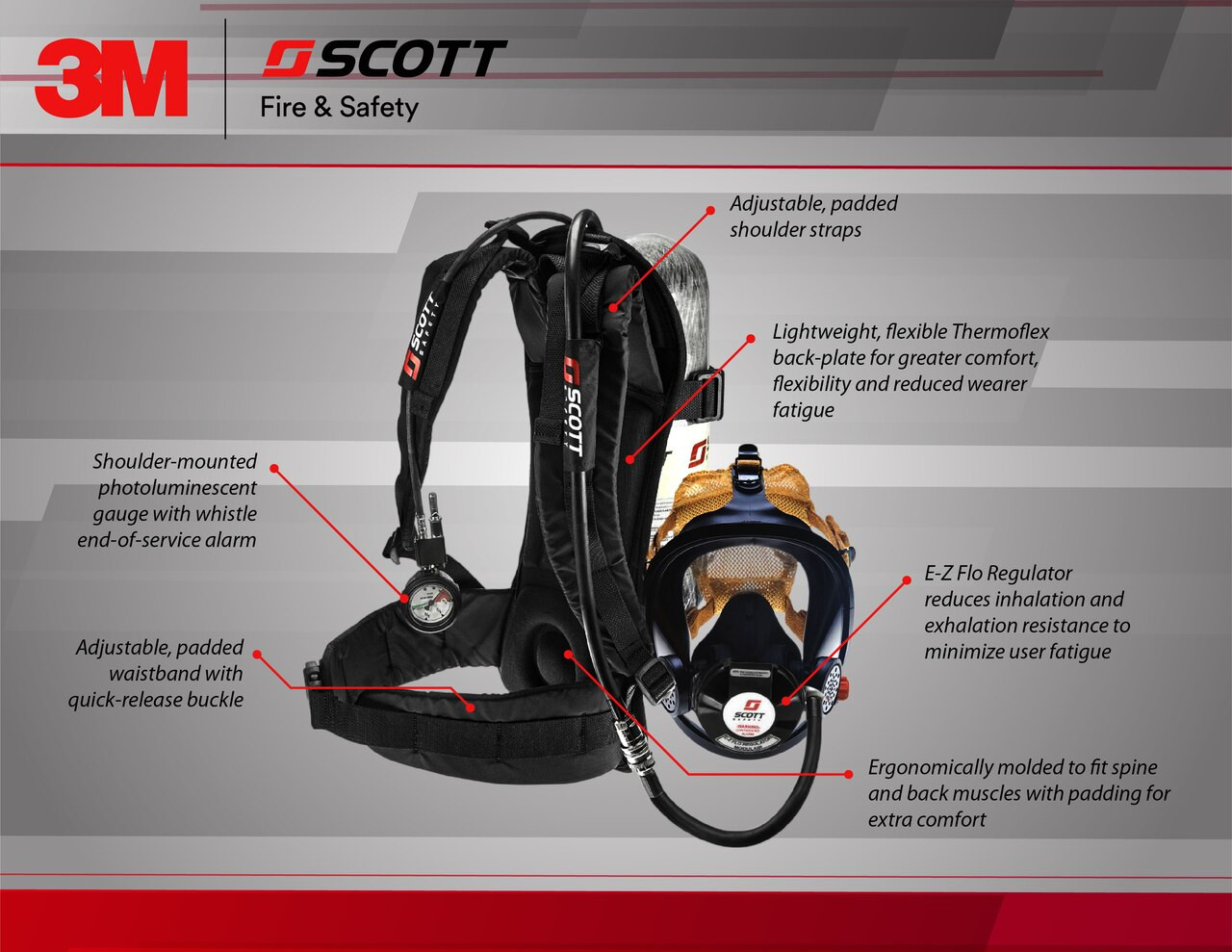 3M Scott Safety ACSi SCBA Niosh Approved - 2216 PSI Aluminum Cylinder ...