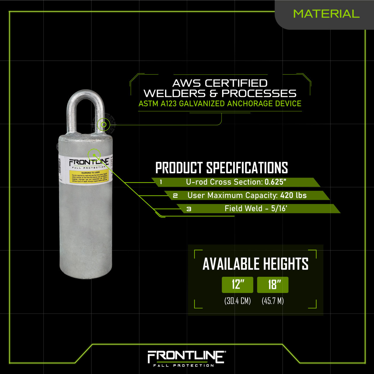 Frontline RW12 Weld-on 12" Commercial Anchor - Industrial Safety Products