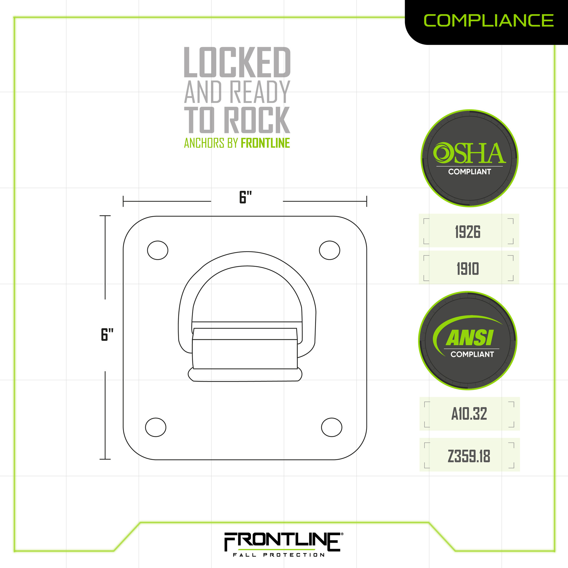 Frontline Concrete and Steel D-Ring Reusable Anchor Plate - Industrial ...