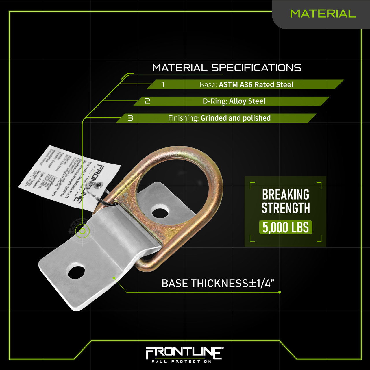 Frontline SBW01 Weld/Bolt-on Steel and Concrete Anchor - Industrial ...
