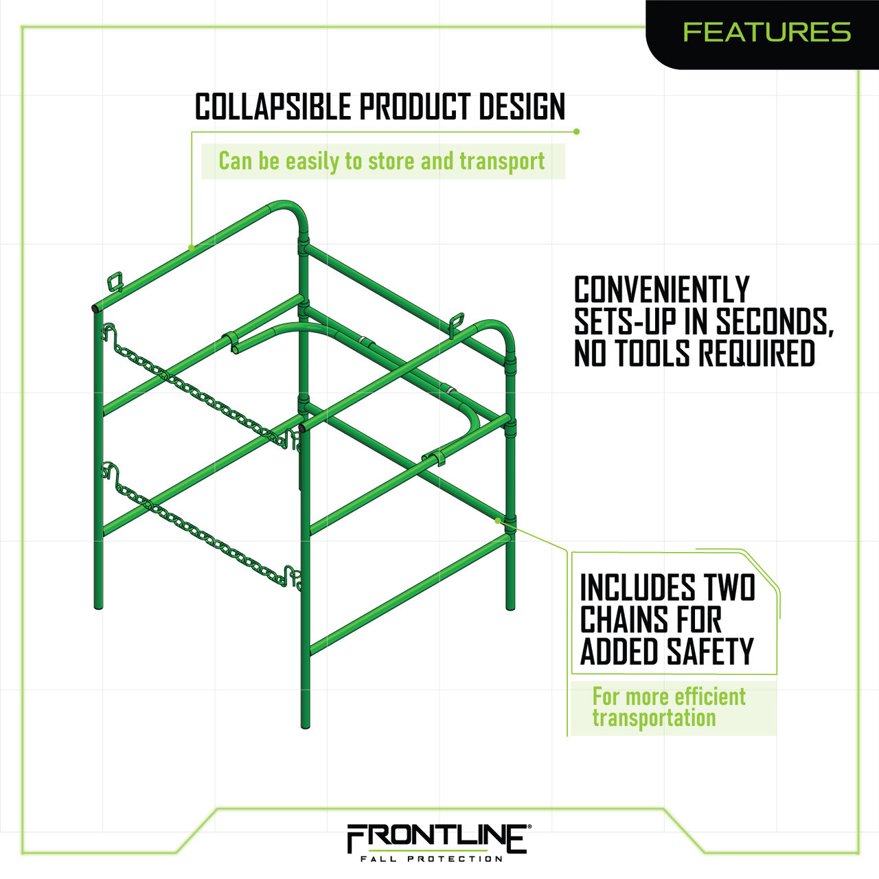 Frontline Manhole Guardrail - Industrial Safety Products