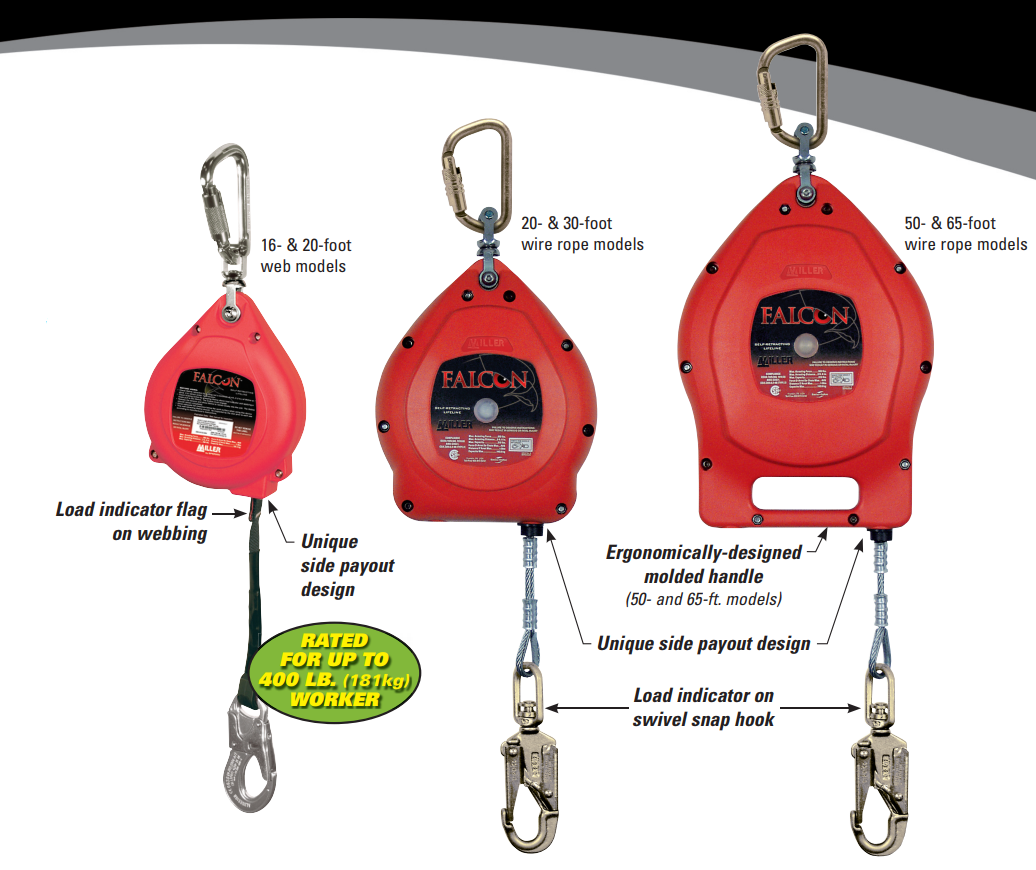 Miller MP50G-Z7/50FT Falcon SRL Galvanized Wire Rope 50 Ft - Industrial ...