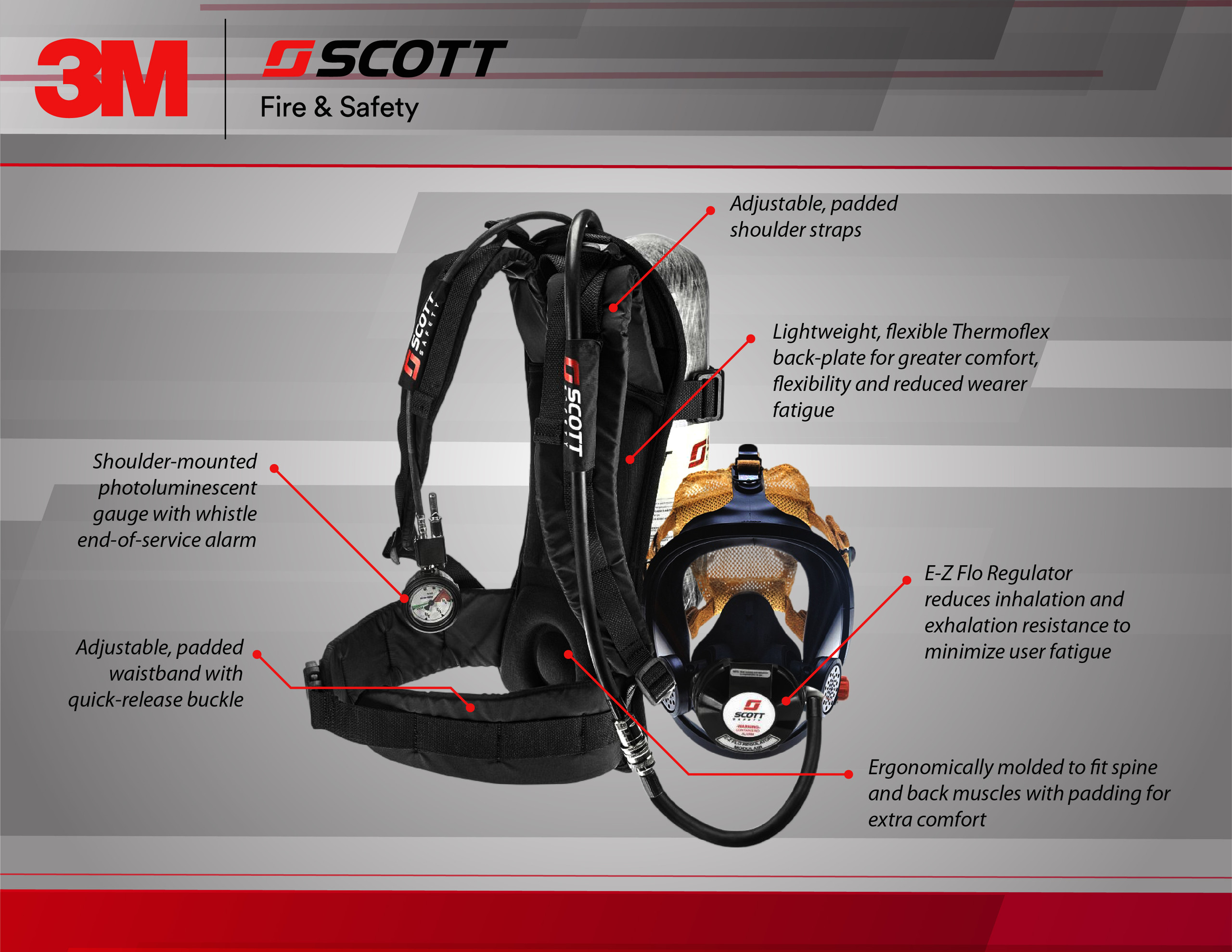 3M Scott ACSi SCBA Niosh Approved 2216 PSI Aluminum Cylinder 30 Min ...