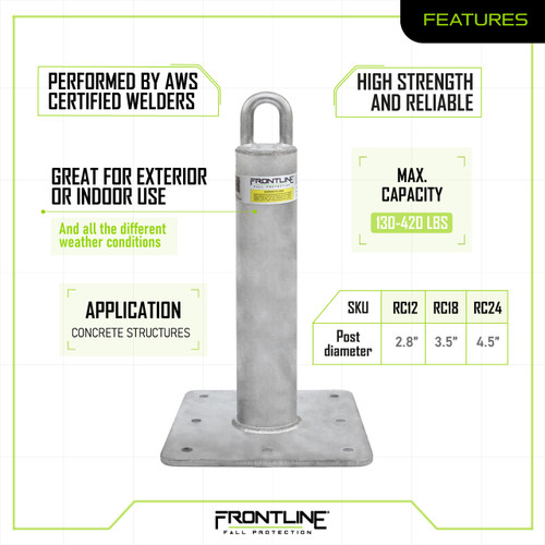 Frontline RC24 Concrete 24" Roof Anchor - Industrial Safety Products