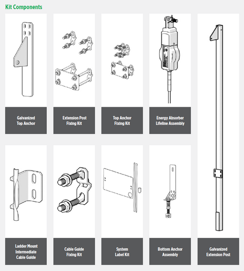 MSA Latchways Vertical Ladder Lifeline Kit with Extension Post ...