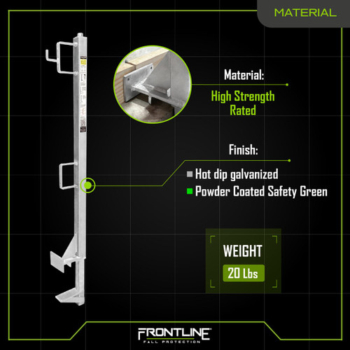 Frontline GUC2X4 Slab Grabber System for Concrete Substrates (1 Unit ...