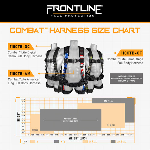 Frontline 110CTB-AM American Style Full Body Harness with Aluminum ...