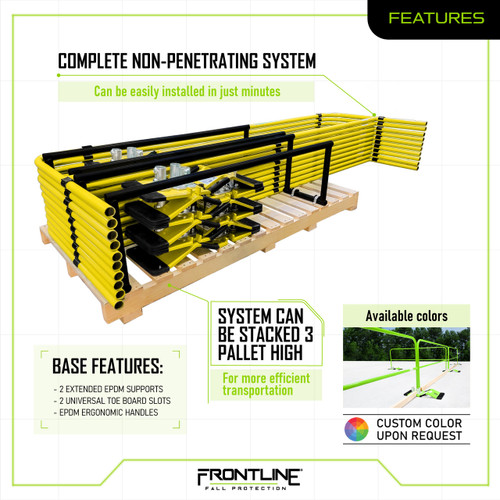 Frontline Guardrail System Non-Penetrating Complete 75' Kit - CAL-OSHA ...
