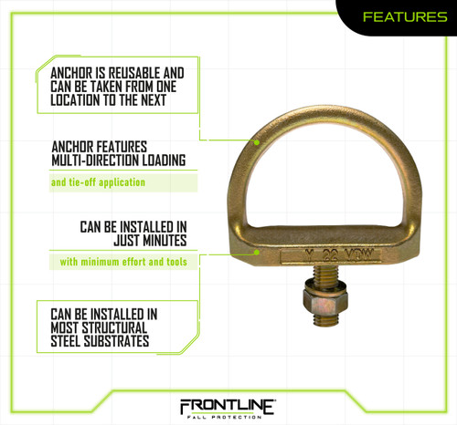 Frontline STB01 Steel Bolt Threaded Anchor - Industrial Safety Products