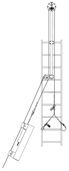 3M DBI SALA 3512100 SSB Cable Climb Assist System Lifeline Assembly ...