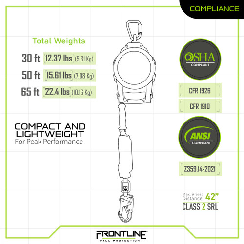 Frontline RPGC50LE Leading Edge Cable 50' SRL with Carry on Handle and ...
