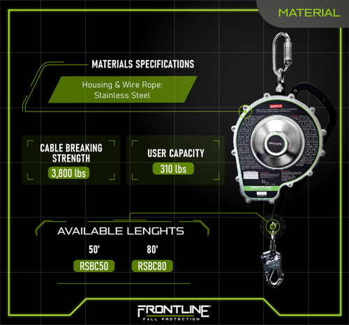 Frontline Sealed Block Stainless Steel Self Retracting Lifeline ...