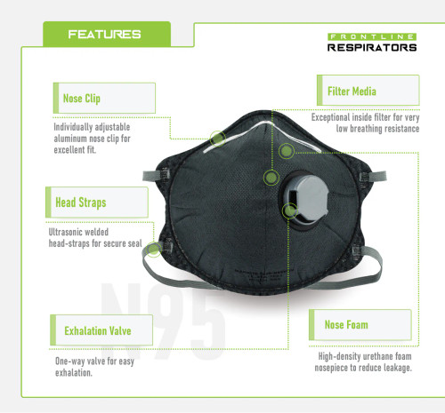 Frontline 5200V-OV N95 Disposable Organic Vapor Respirator with ...