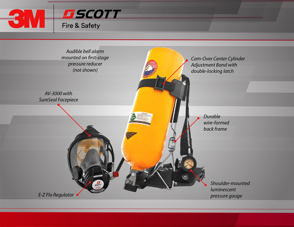3M Scott Industrial SCBA 2216 PSI Aluminum Cylinder 30 Min with AV3000 ...