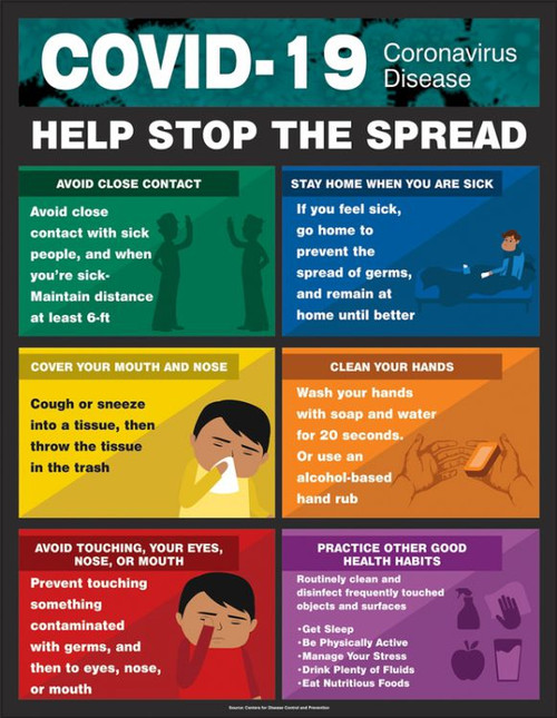 Help Stop The Spread Size Poster (28'' x 22'') - Industrial Safety Products