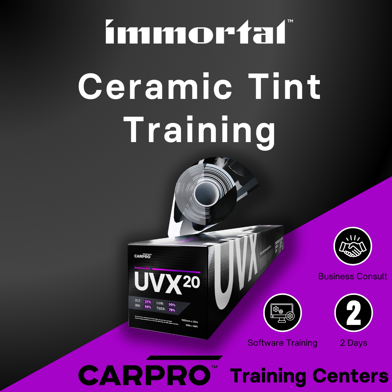 CARPRO UVX Window Tint Training