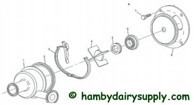 1 HP KF 4 inch Sanitary Liquid Transfer Pump - Hamby Dairy Supply