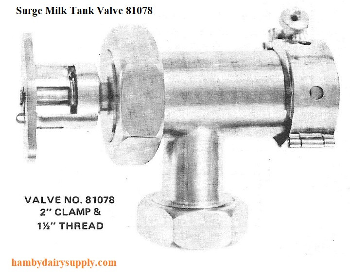 Rebuilt Surge® 2 inch Milk Tank valve - Hamby Dairy Supply