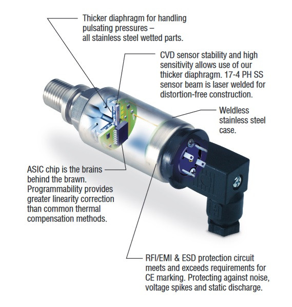 Sensor for DeLaval VSD Vacuum variable speed drive - Hamby Dairy Supply