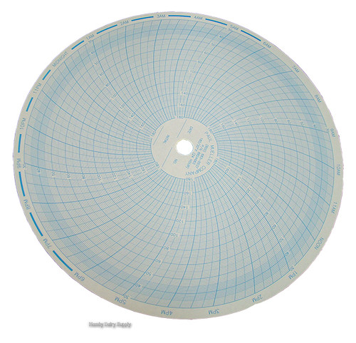 24-hour Chart paper 180-30 Fahrenheit for Mueller Chart Recorder ...
