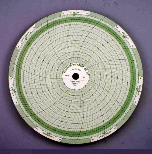 7 day Chart paper 180-30 Fahrenheit for GEA Koolway Surge Anderson ...