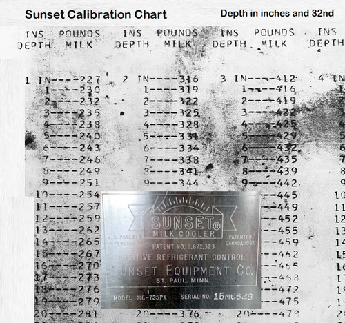 Calibration Chart for Sunset Milk Cooler - Hamby Dairy Supply