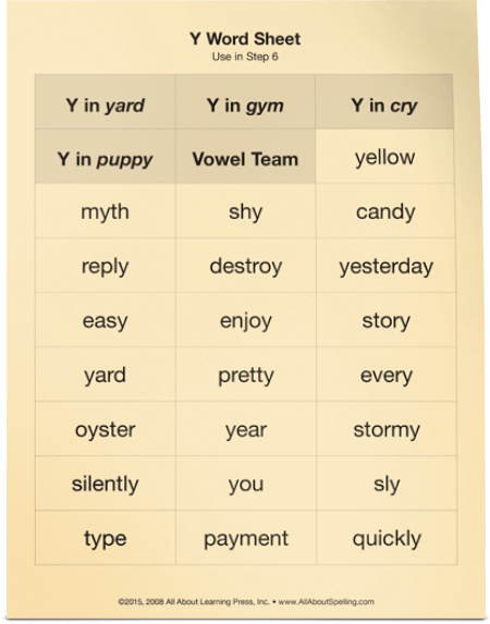 All About Spelling Level 4 Student Packet - All About Learning Press, Inc.