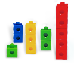 All About Math Manipulatives Kit