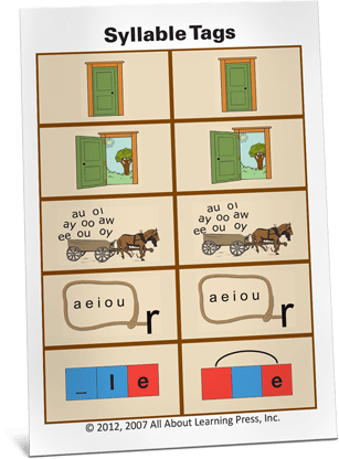All About Spelling Level 2 Student Packet - All About Learning Press, Inc.