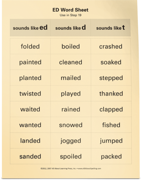 All About Spelling Level 3 Student Packet - All About Learning Press, Inc.