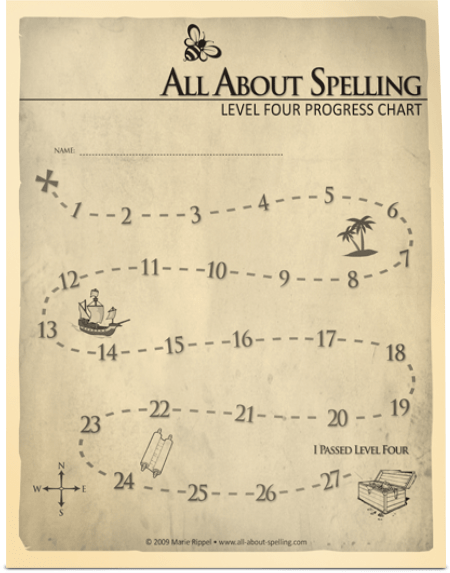 All About Spelling Level 4 Materials - All About Learning Press, Inc.