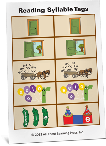 All About Reading Level 3 Materials - All About Learning Press, Inc.