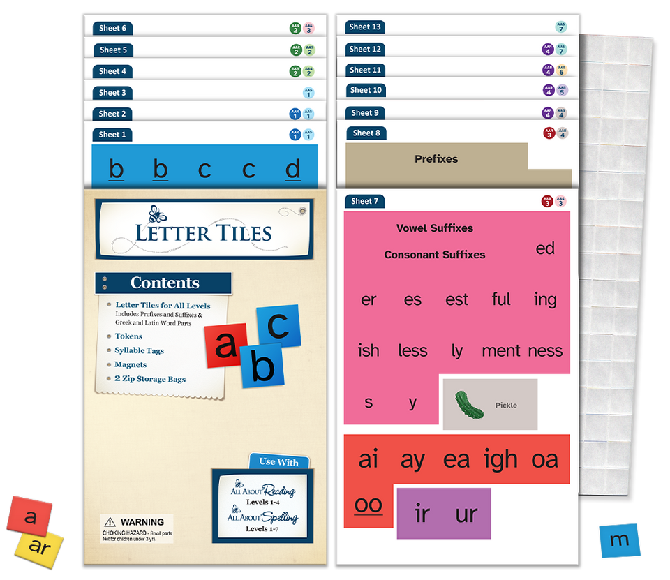 Letter Tiles - All About Learning Press, Inc.