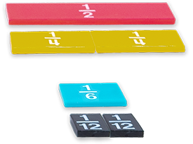 All About Math Manipulatives Kit