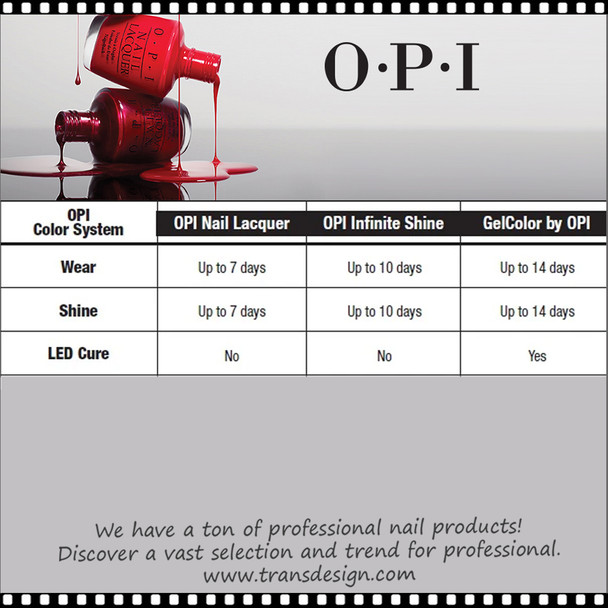 OPI GELCOLOR Feelin’ Fire #GCS031* - TDI, Inc
