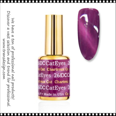 DC CAT EYES Chartreux Cat #26 - TDI, Inc