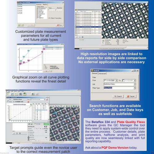 BetaFlex 334 Flexo Film Plate & Print Analyzer Complete Analysis | X ...