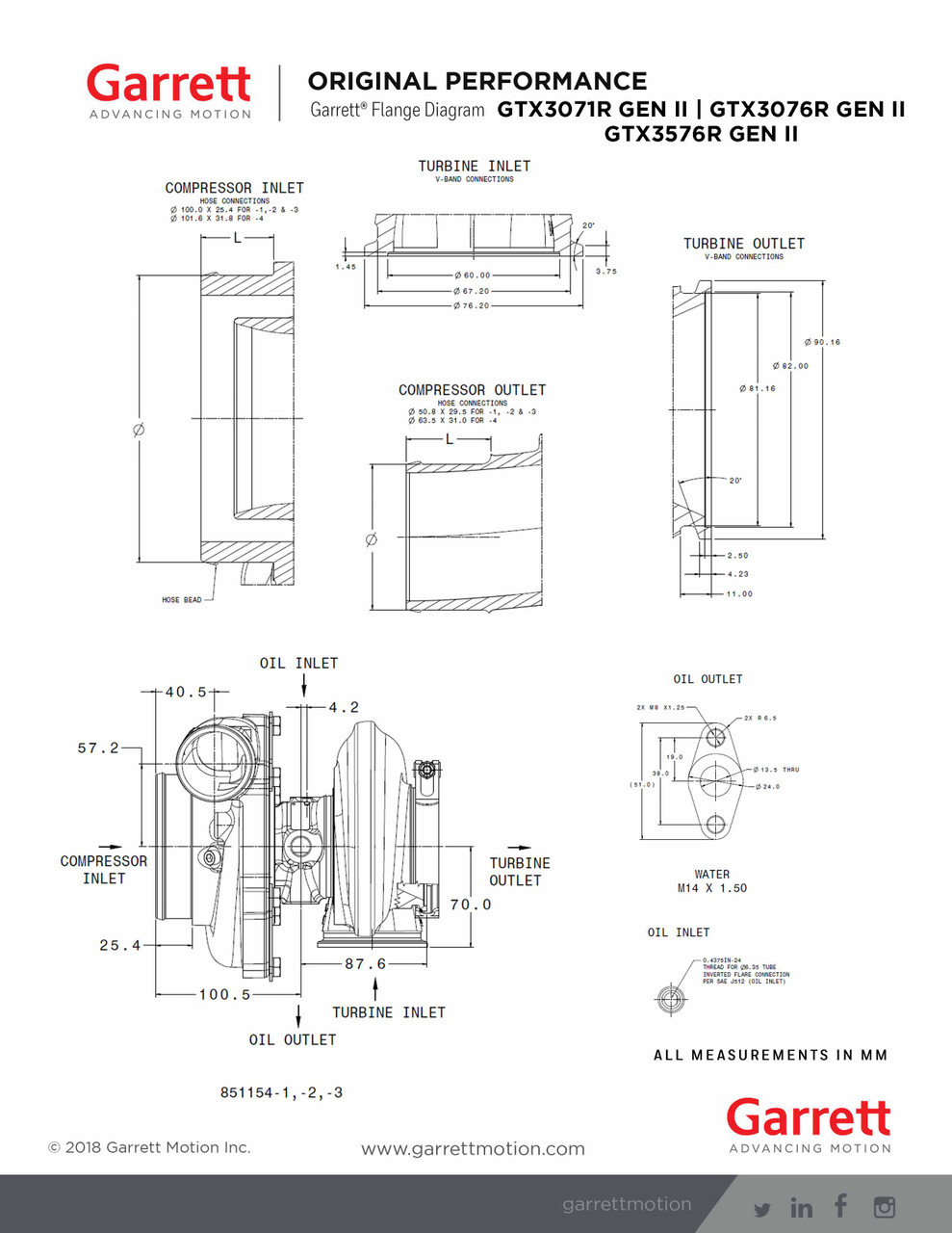 GTX3076R Gen II Super Core