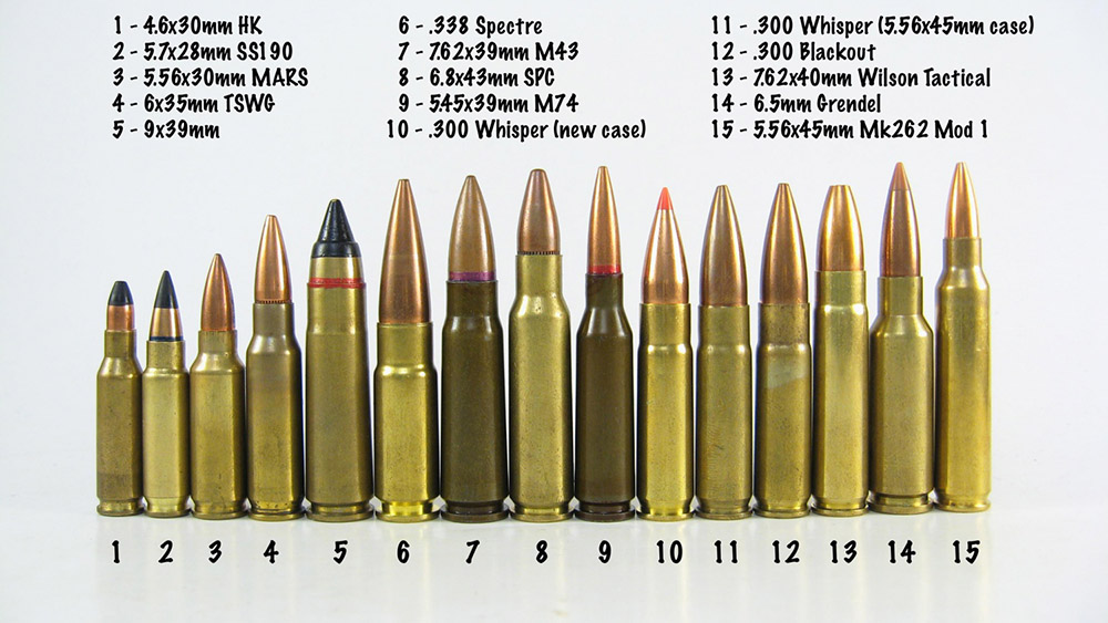 A Complete Guide To Alternative AR 15 Rounds 80 Percent Arms A Complete Guide To Alternative AR 15 Rounds 80 Percent Arms