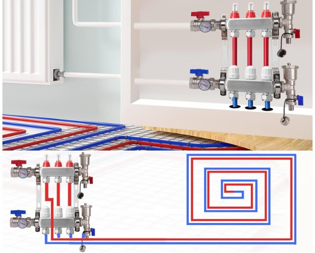 3-Loop Radiant Heat Manifold - Warming Systems Inc.
