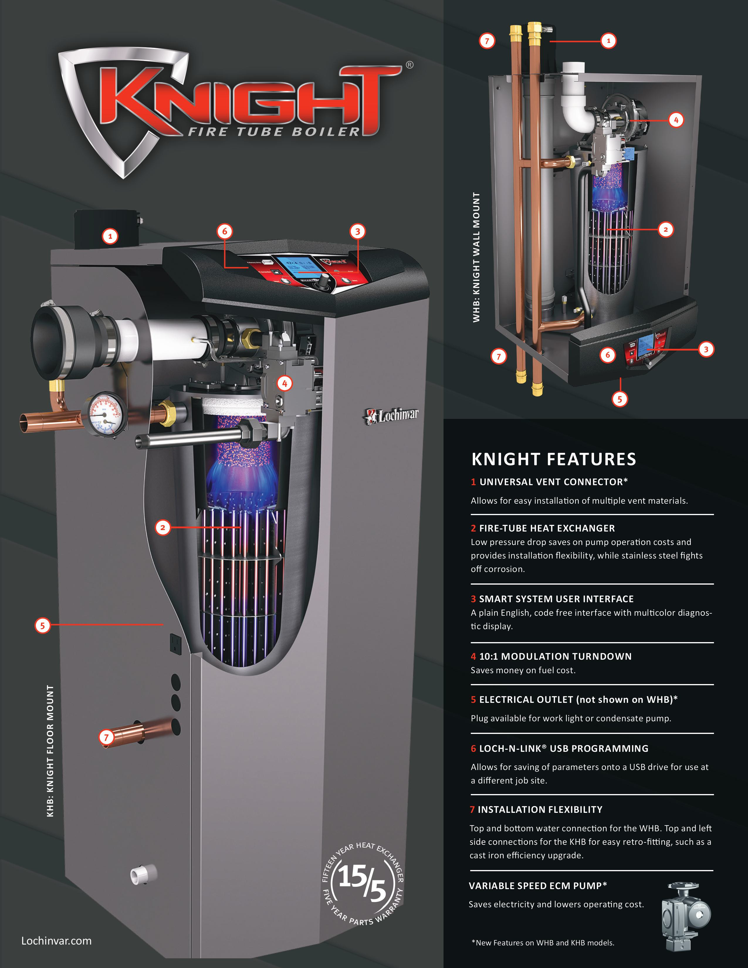 199,000 BTU Noble Fire Tube High Efficiency Combi Boiler (NG) - NKC199N ...