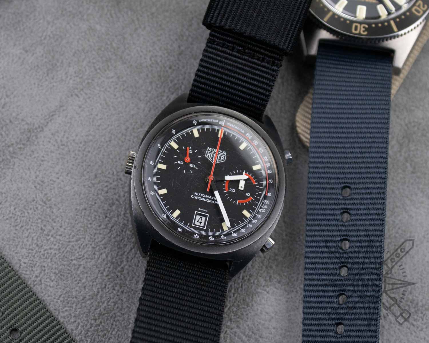 The "RAF Strap Black": A Timepiece Essential for the Rugged and the ...