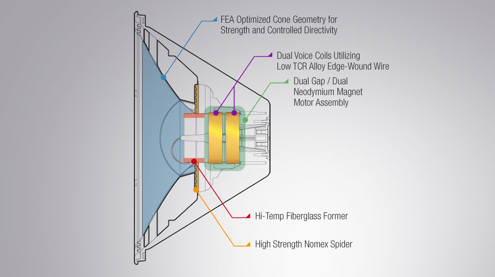 JBL M2 - 2-Way Floor Standing or Soffit Mountable Master Reference ...