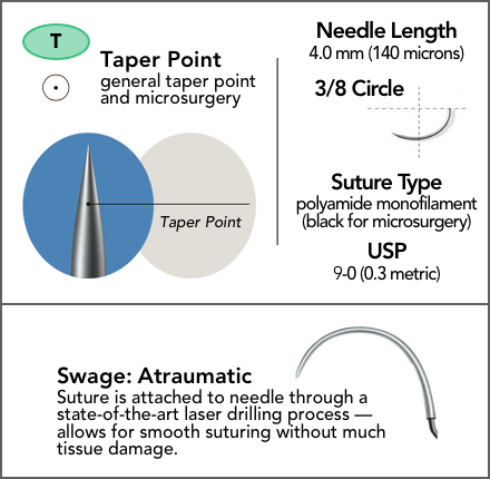9-0 Non-Sterile Micro Suture, Threaded 4mm, 3/8R TAP Point Needle ...